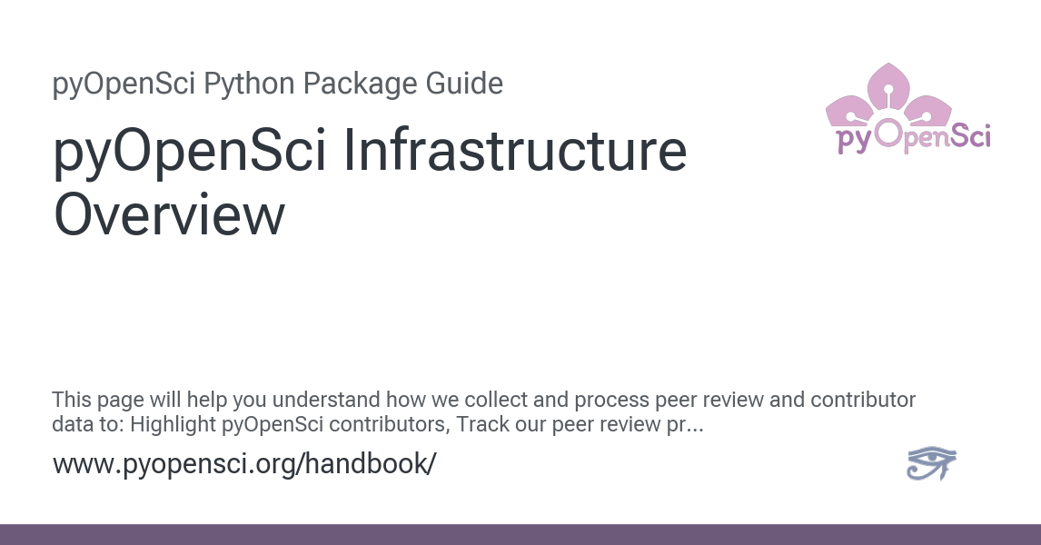 Pyopensci Infrastructure Overview — Pyopensci Handbook