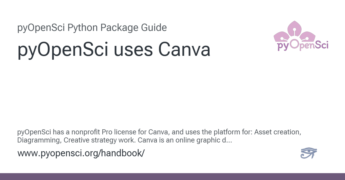 pyOpenSci uses Canva — pyOpenSci Handbook